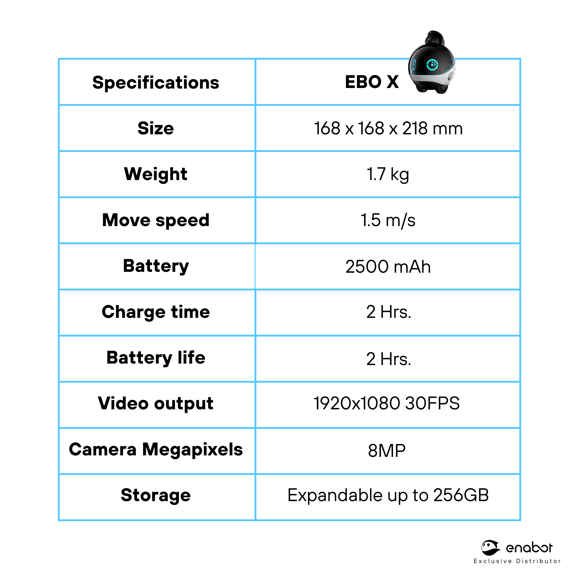 EBO X family robot companion – Enabot Malaysia