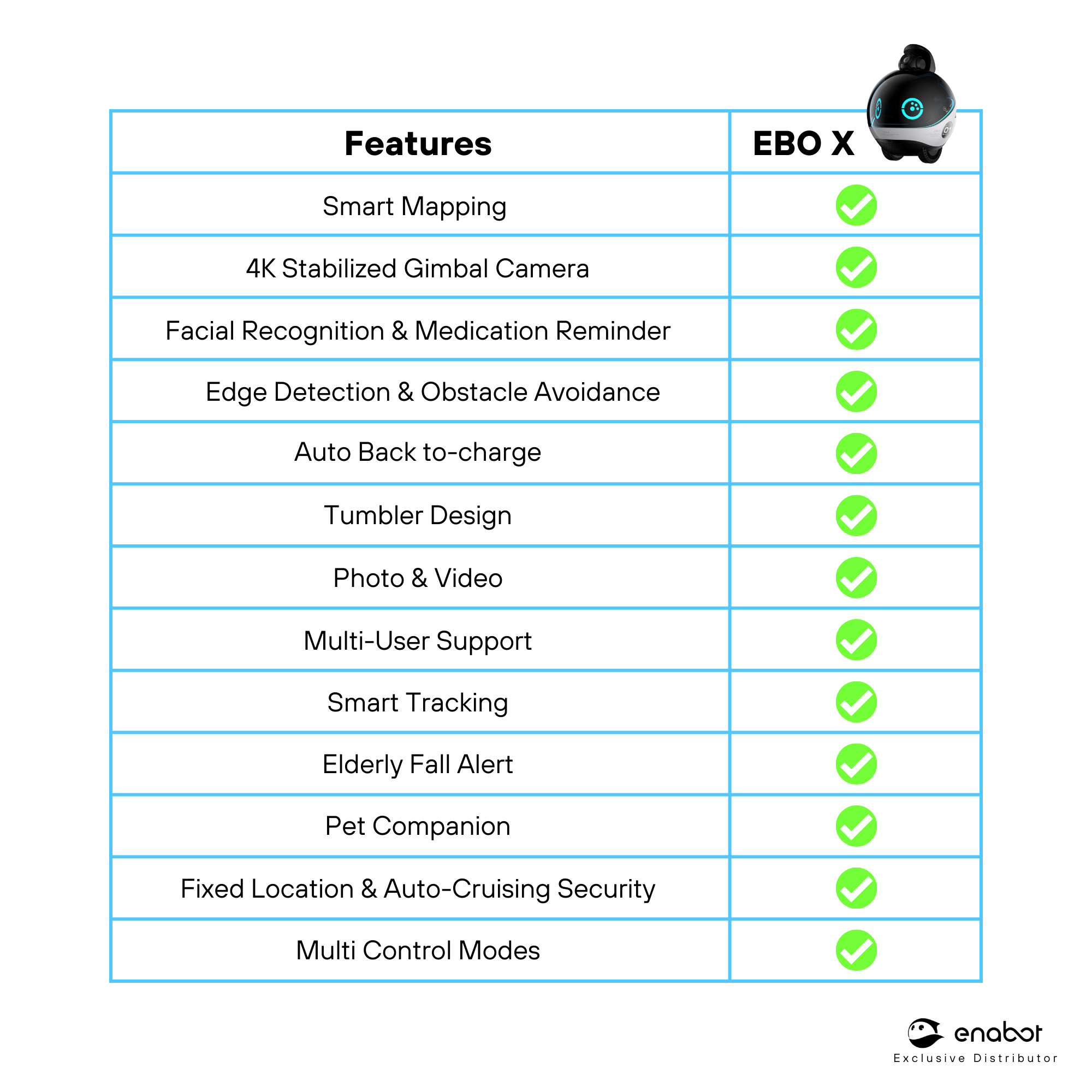 EBO X family robot companion – Enabot Malaysia