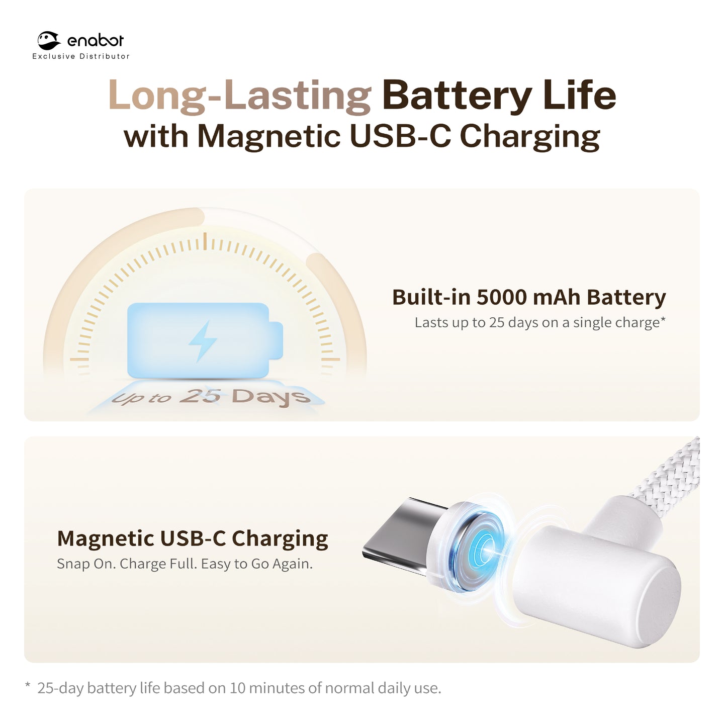 Enabot ROLA Mini 2K Camera Robot – Enabot Malaysia